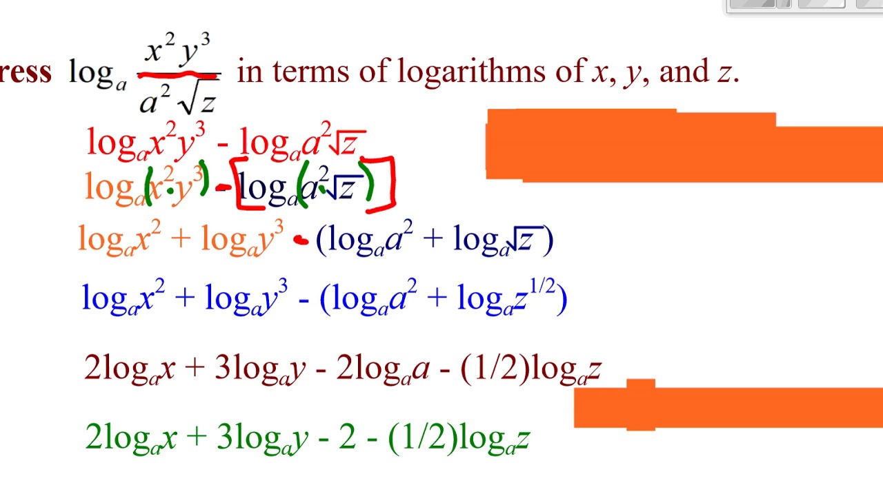 Properties Of Logarithms And Solving Equations Using Properties Of Logs properties-of-logarithms-and-solving-equations-using-properties-of-logs