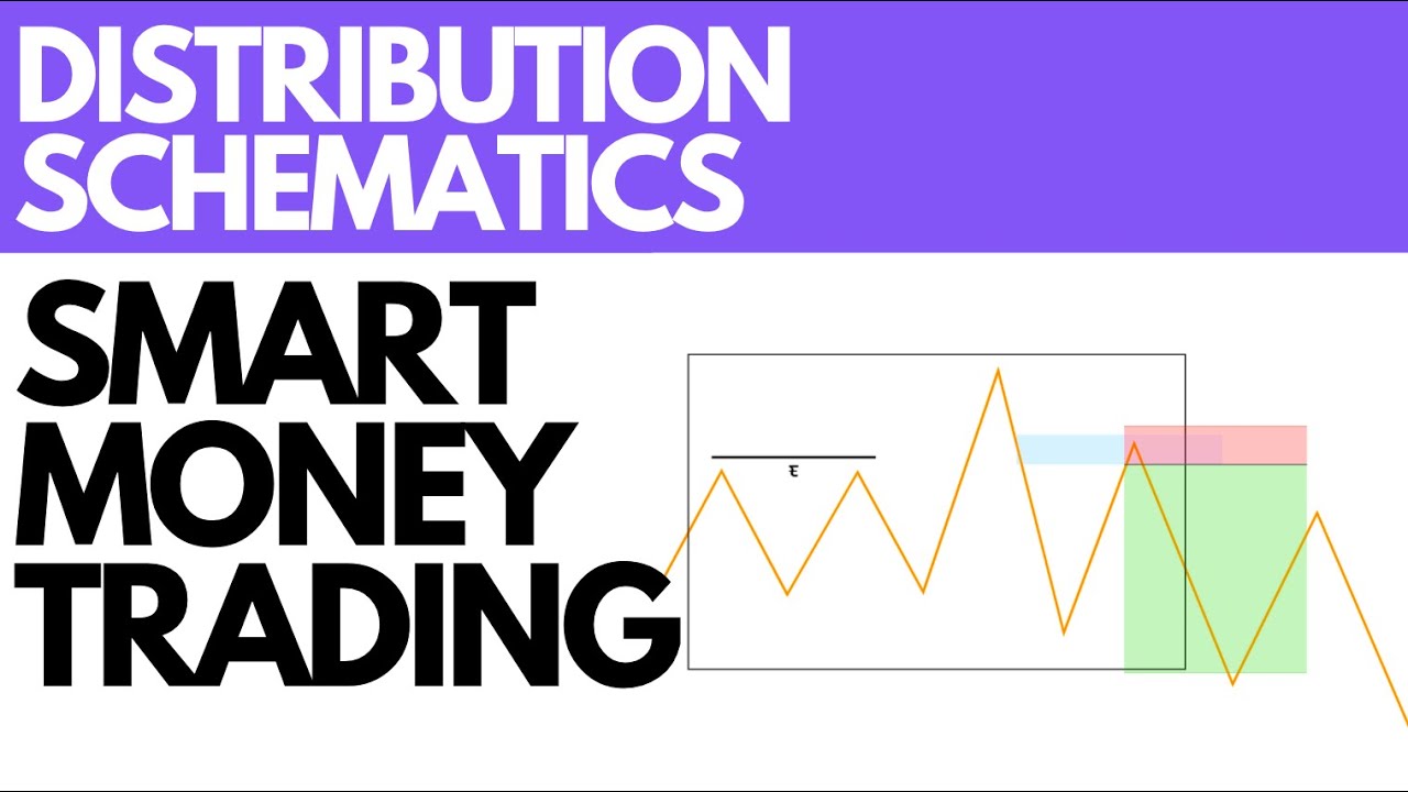 How To Trade Distribution Schematics! Schematics Made Easy! | Smart ...