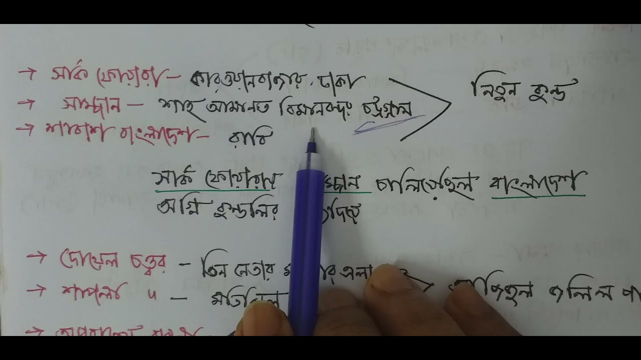 ভাস্কর ও ভাস্কর্য (Vaskor o Vaskorjo)। পার্ট-০২ #বিসিএস #চাকুরির ...