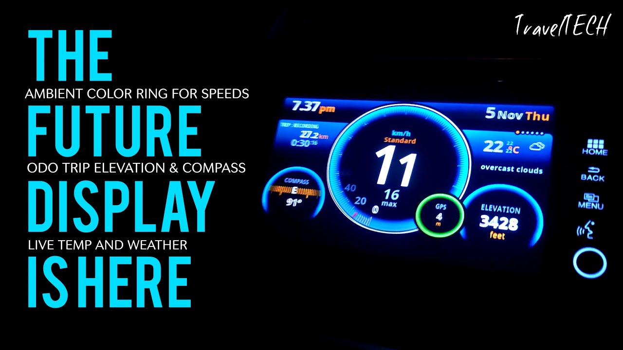 Digital Display Speedometer for Digipad - The Future is Here!🤩 - DEMO ...