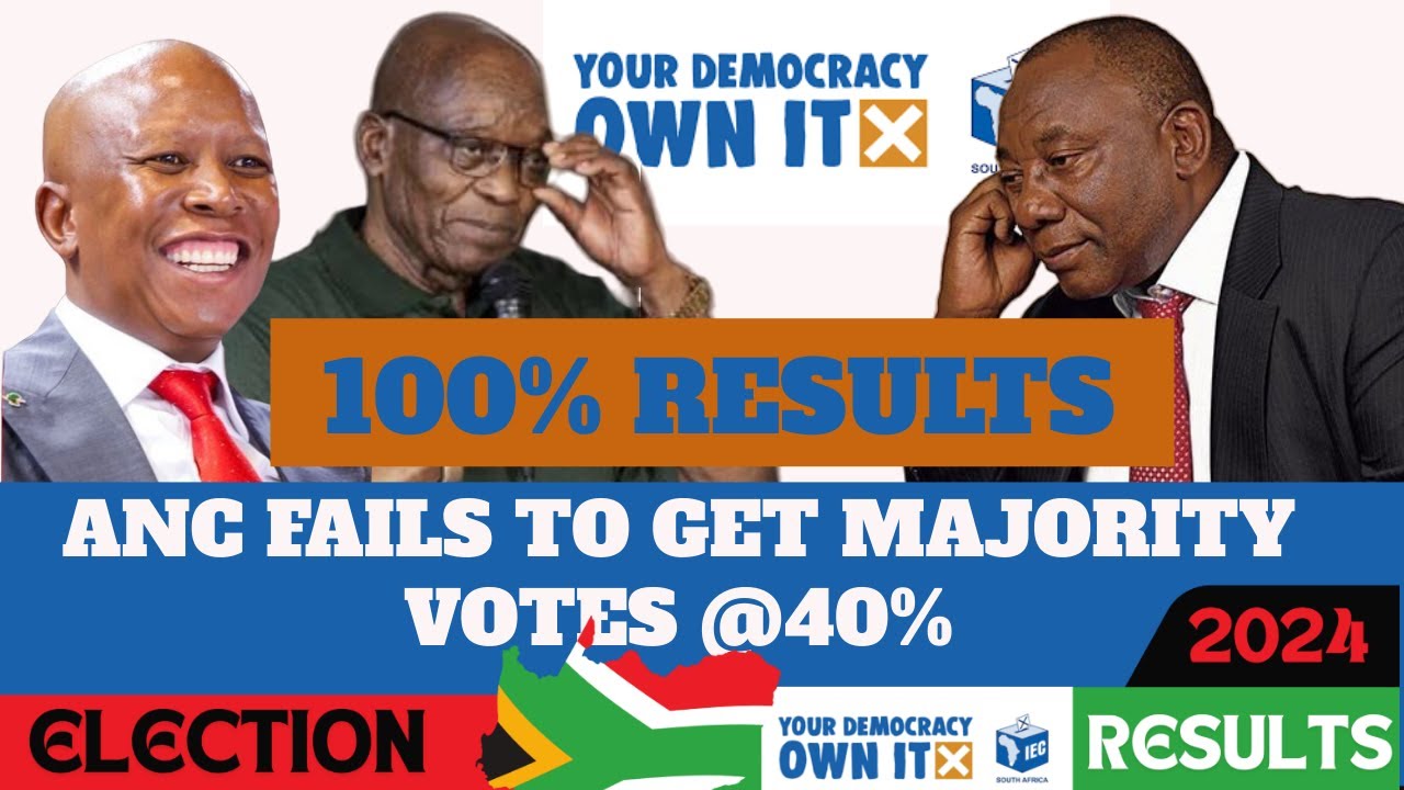 SOUTH AFRICA ELECTION RESULTS 100% | ANC 40% DA 21% MK 14% EFF 9% ...