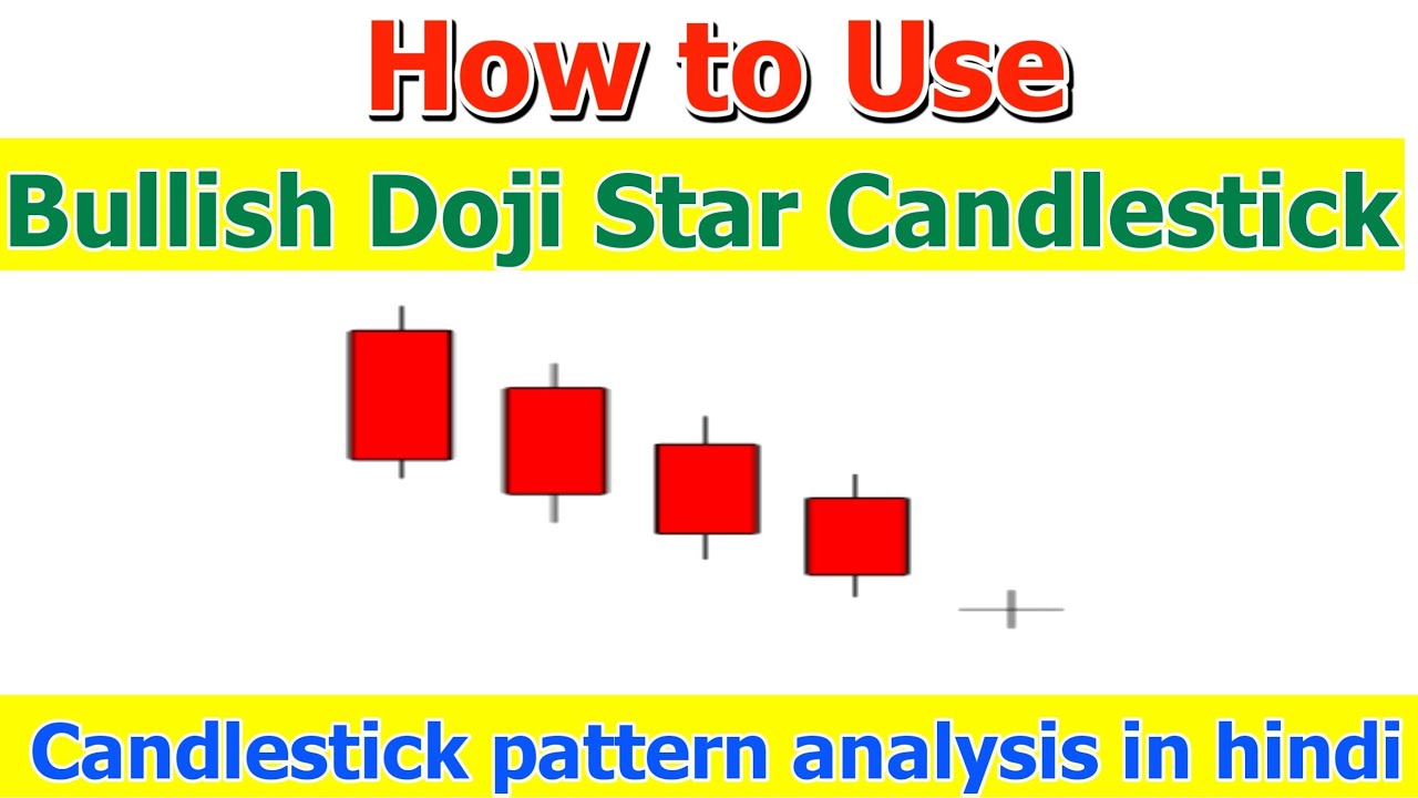 How to use bullish doji star candlestick pattern in Hindi | Candlestick ...