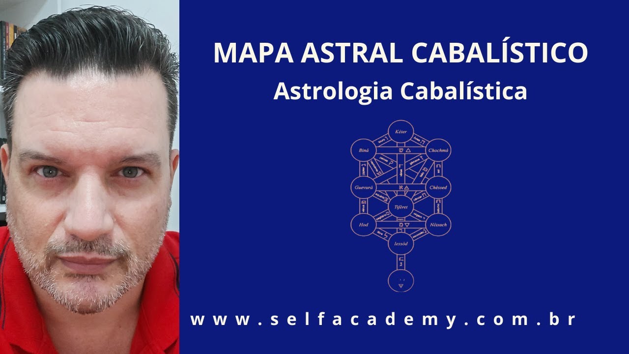 Mapa Astral Cabalístico - Astrologia Cabalística - YouTube