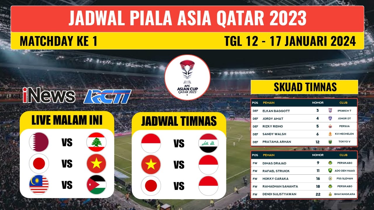 Jadwal Piala Asia 2024 Pekan ke 1 | Indonesia vs Irak - Malaysia vs ...