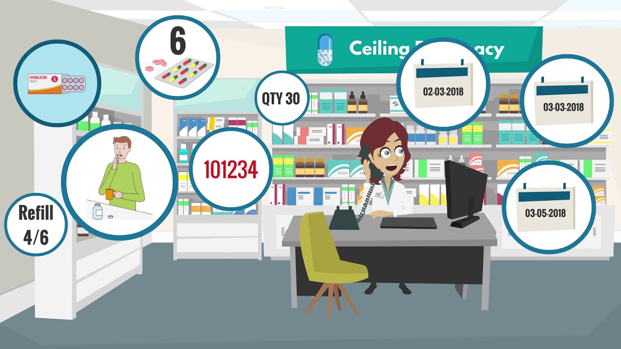 The Antiquated Prescription Transfer Process has been solved! - YouTube