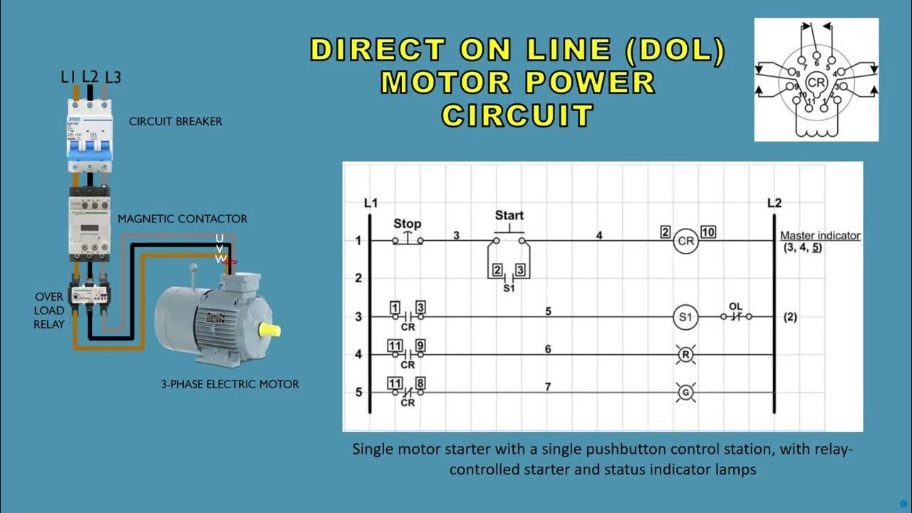 DOL Motor Control Basics – Part 2 | Control Circuits with Indicator ...