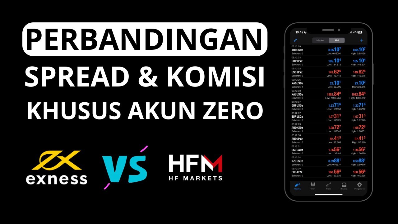 Perbandingan Spread & Komisi Akun Zero Di Broker Forex Exness VS HFM - YouTube