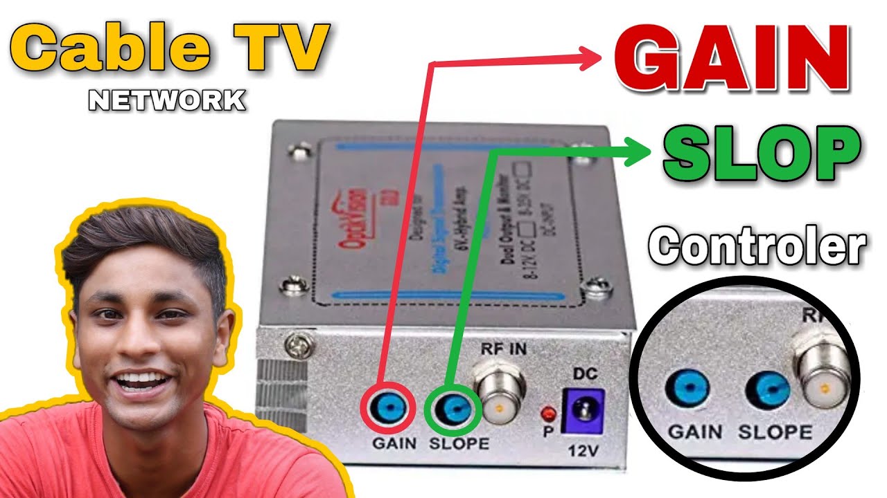 Why use GAIN & SLOP cable TV network | Proper gain level Enhance ...