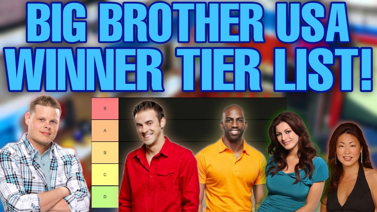 Every Big Brother US Winner Ranked (Tier List) - YouTube