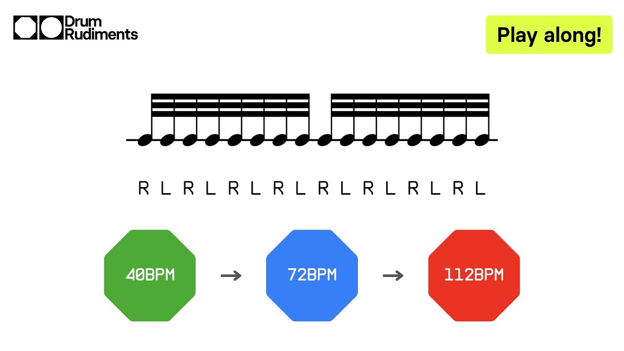 Single Stroke Roll | Learn the 40 Essential Drum Rudiments - YouTube