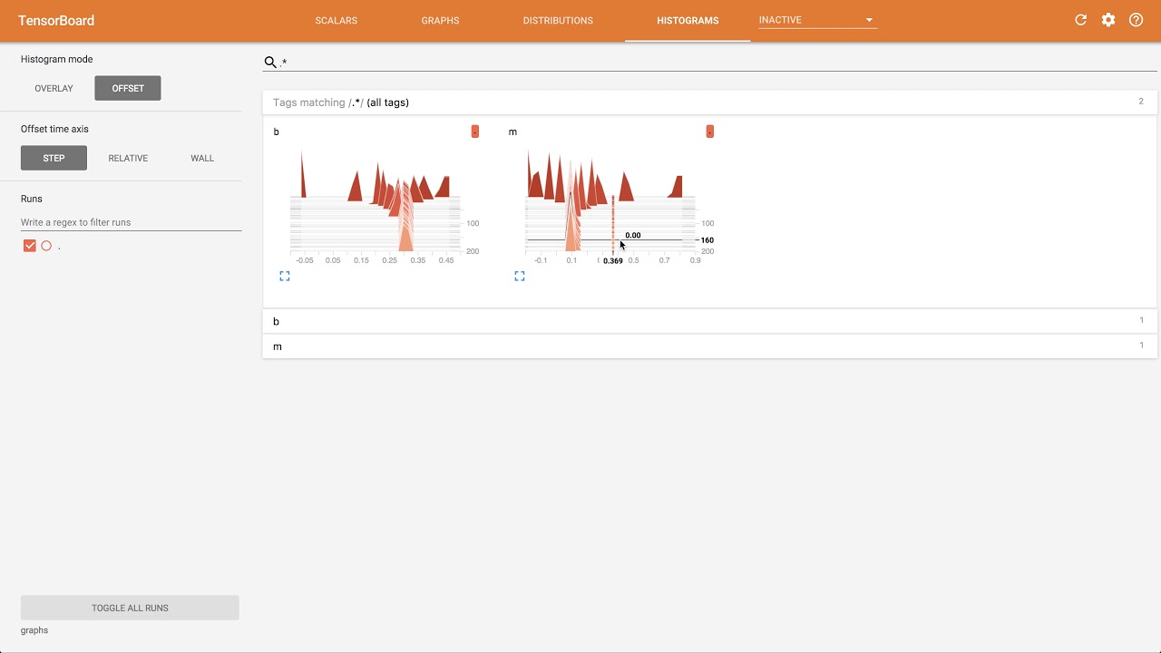 Tensorboard Demo Youtube