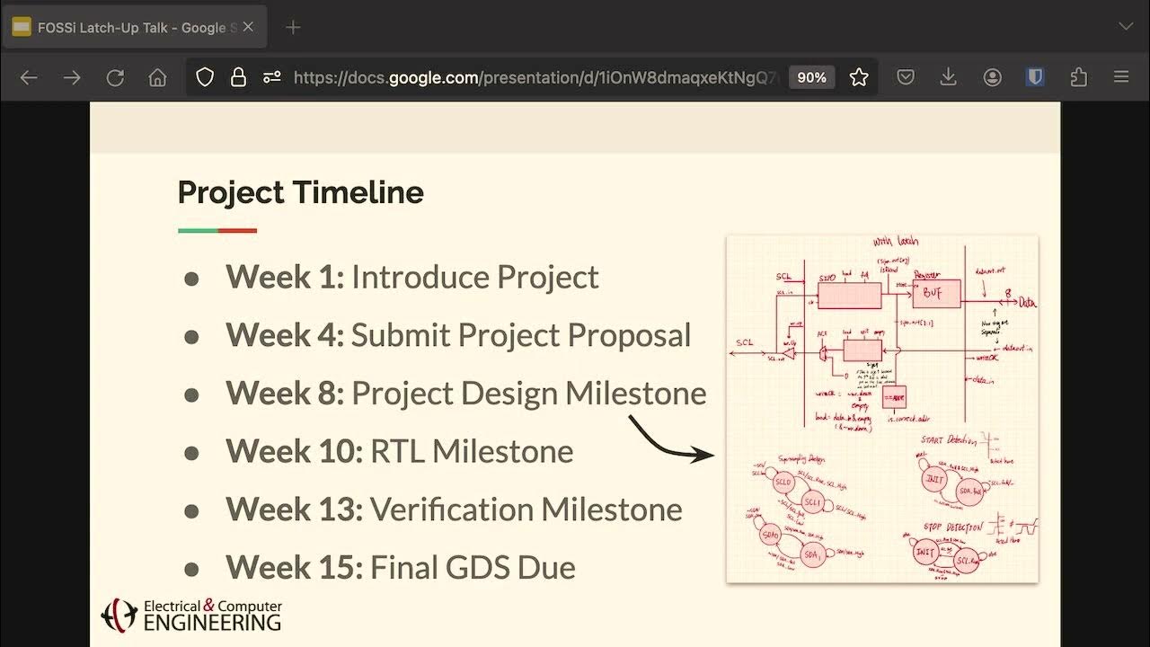 "Teaching Modern EDA using a Tapeout-Centric University Course" - Anish Singhani (Latch_2024 ...