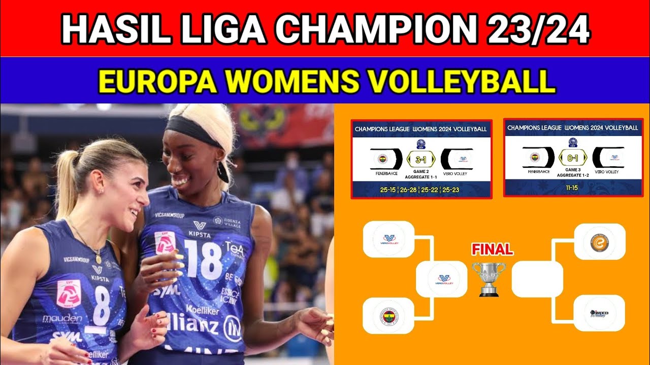 Hasil Bola Voli Liga Champion Eropa 23/24 ¬ VERRO VOLLEY KE FINAL ¬ ...