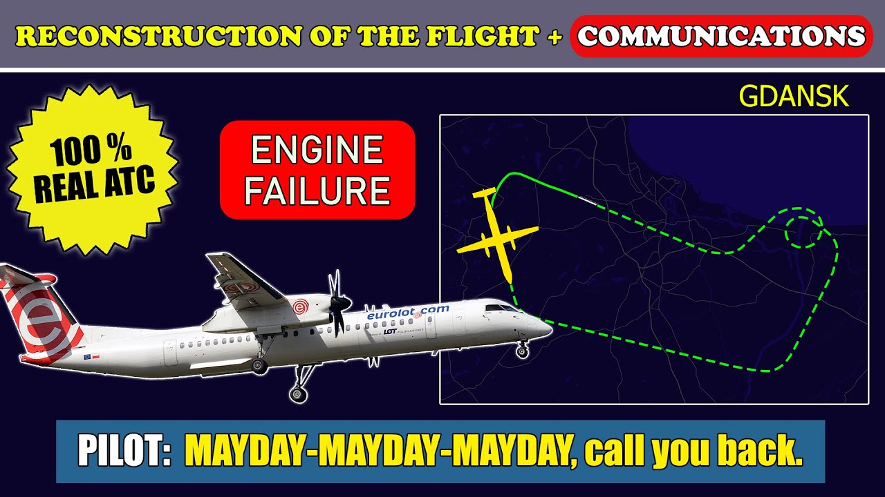 MAYDAY, Engine failure after departure | LOT Polish Airlines DH8D ...