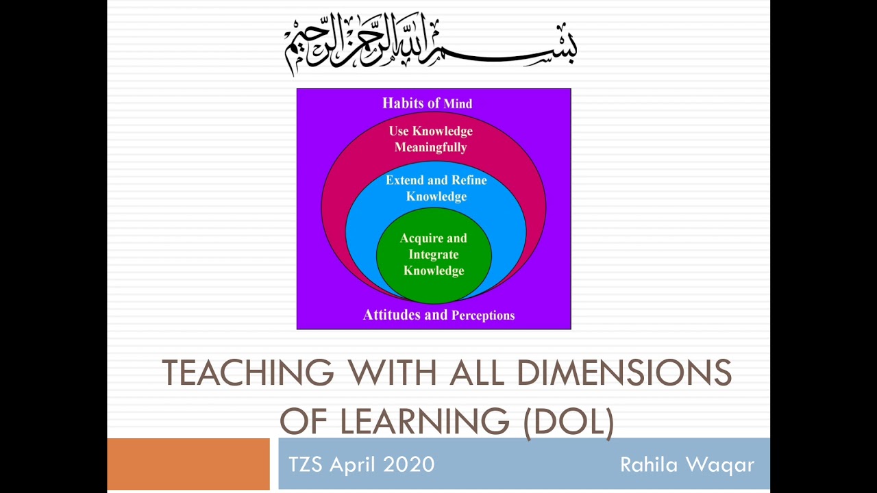 Teaching with Dimensions of Learning Part 2 - YouTube
