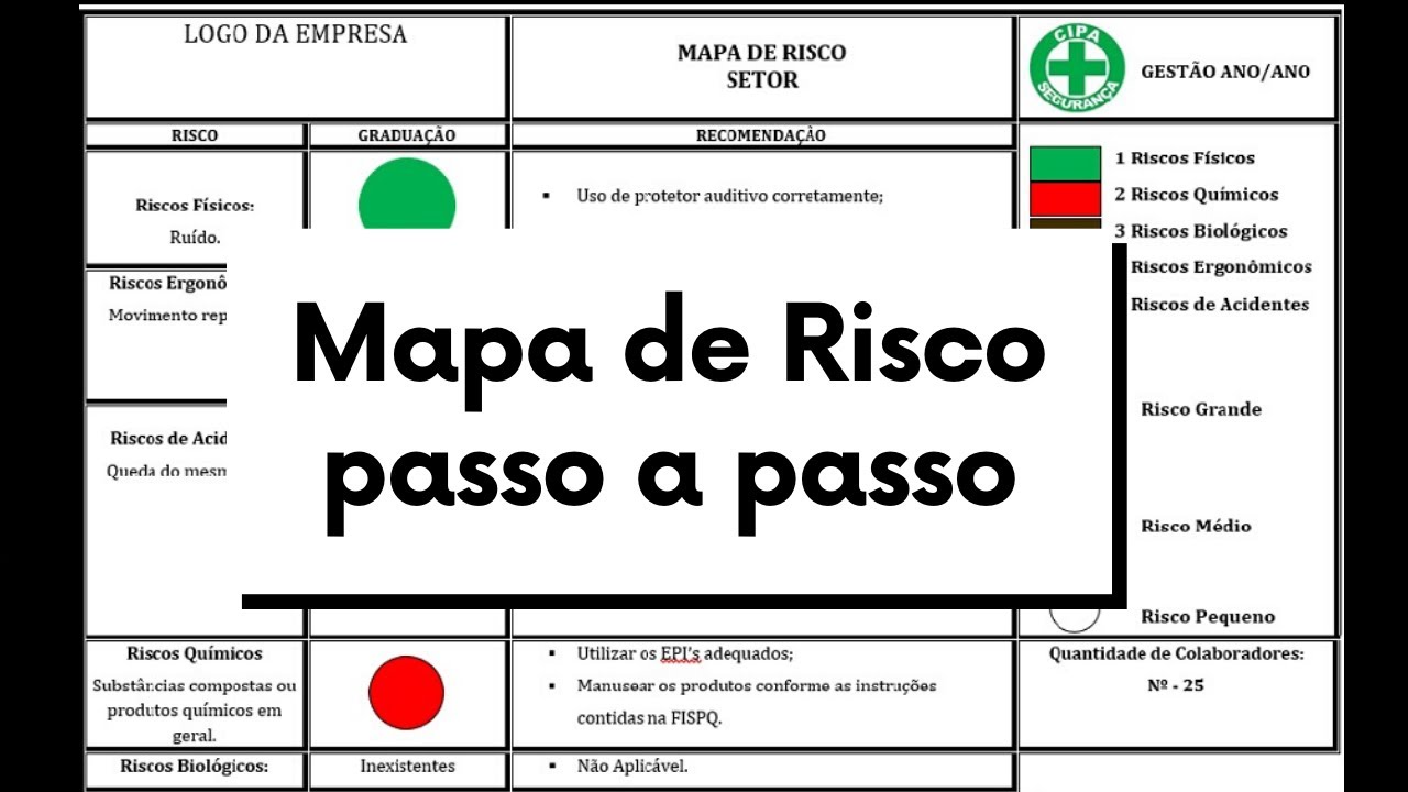 Mapa de risco passo a passo - YouTube
