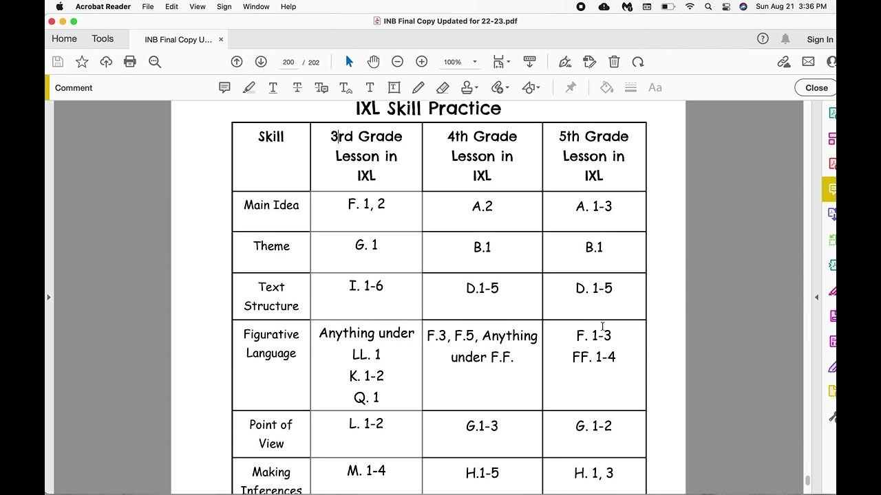 IXL Chart in the At Home Practice Section of the ELA INB - YouTube