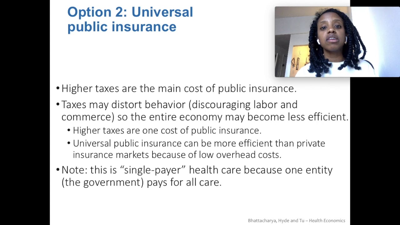 Week 12 Video 3 How Should Insurance Markets Work? - YouTube