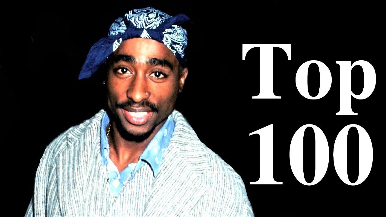 Top 100 - 2Pac Unreleased Songs [Rare Songs & Photos] - YouTube