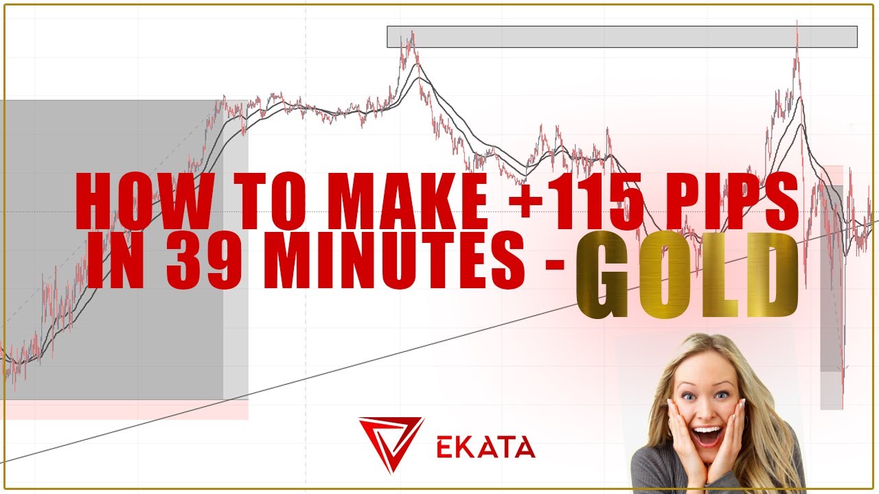 HOW TO MAKE +115 PIPS IN 39 MINUTES FROM GOLD - FOREX TRADING - YouTube