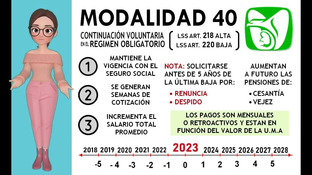 Con MODALIDAD 40 IMSS aumenta PENSIÓN LEY 1973 (Pago mensual o retroactivo). - YouTube