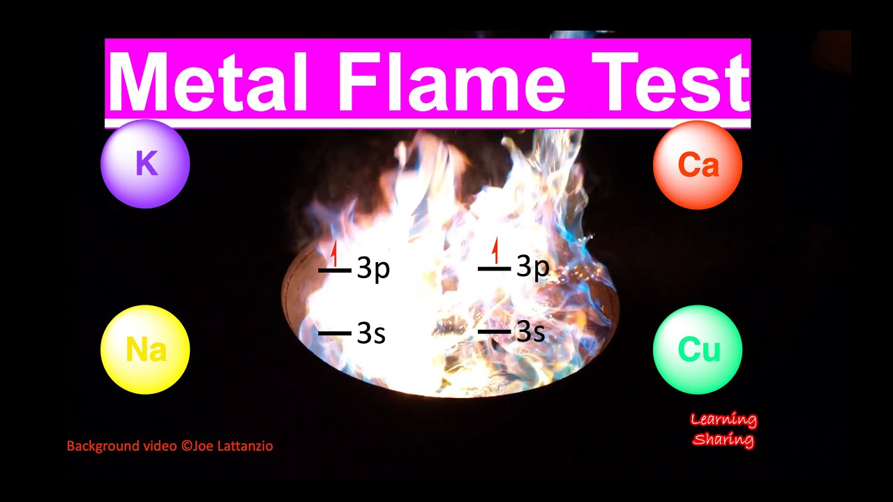 Metal Identification Flame Test, Potassium Lilac, Sodium Golden-Yellow ...