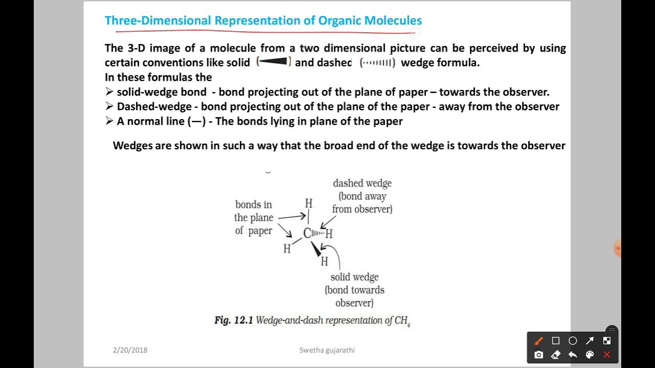 Lecture-8: Three dimensional representation of organic molecules - YouTube