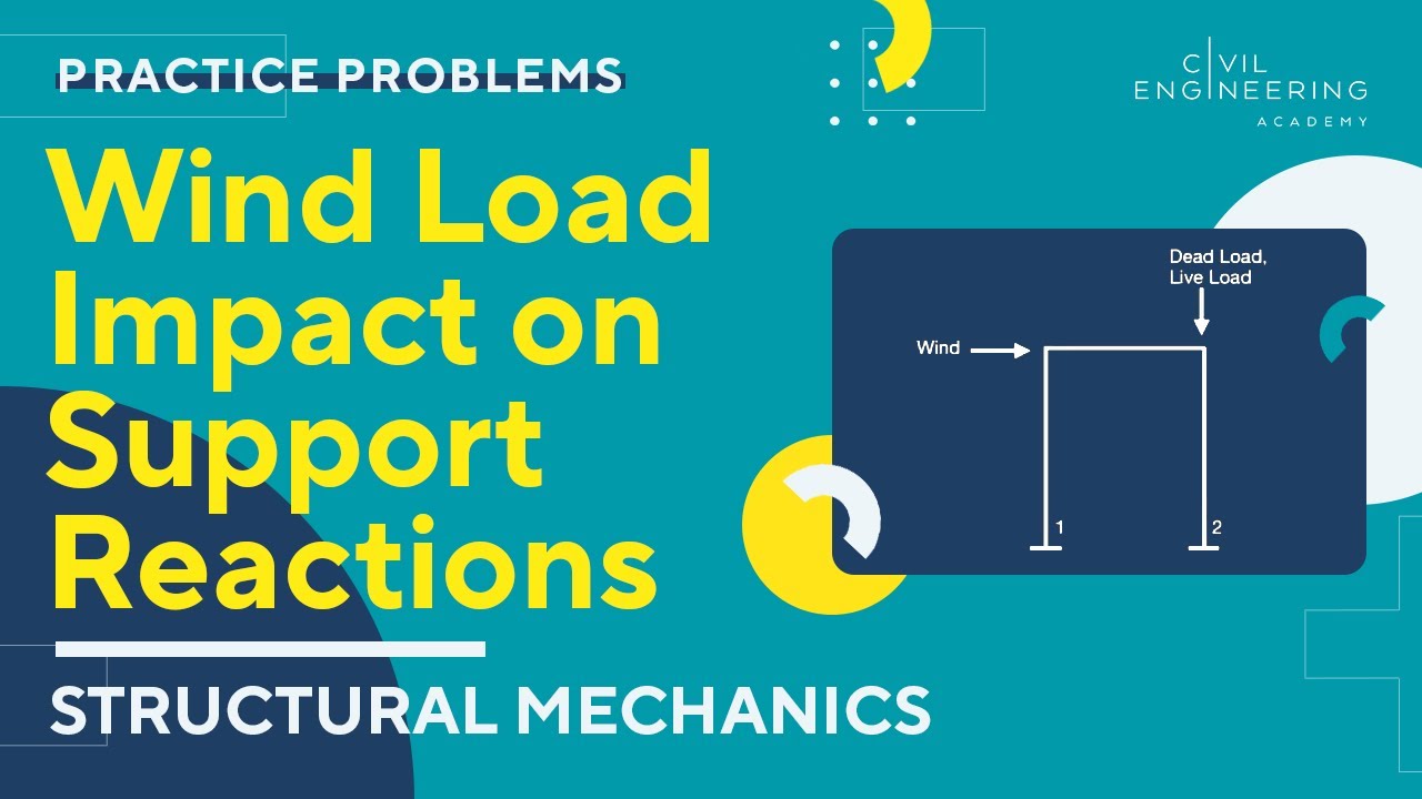 Civil FE Exam – Structural Mechanics – Wind Load Impact on Support ...