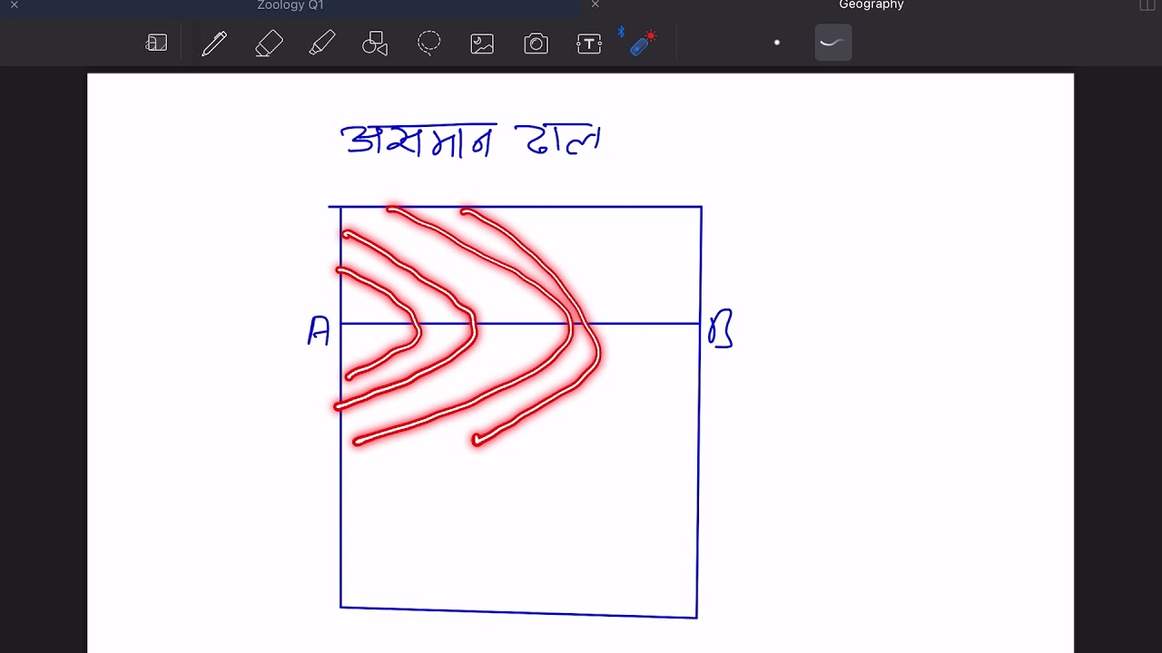 Methods of Representation of relief 2 - YouTube