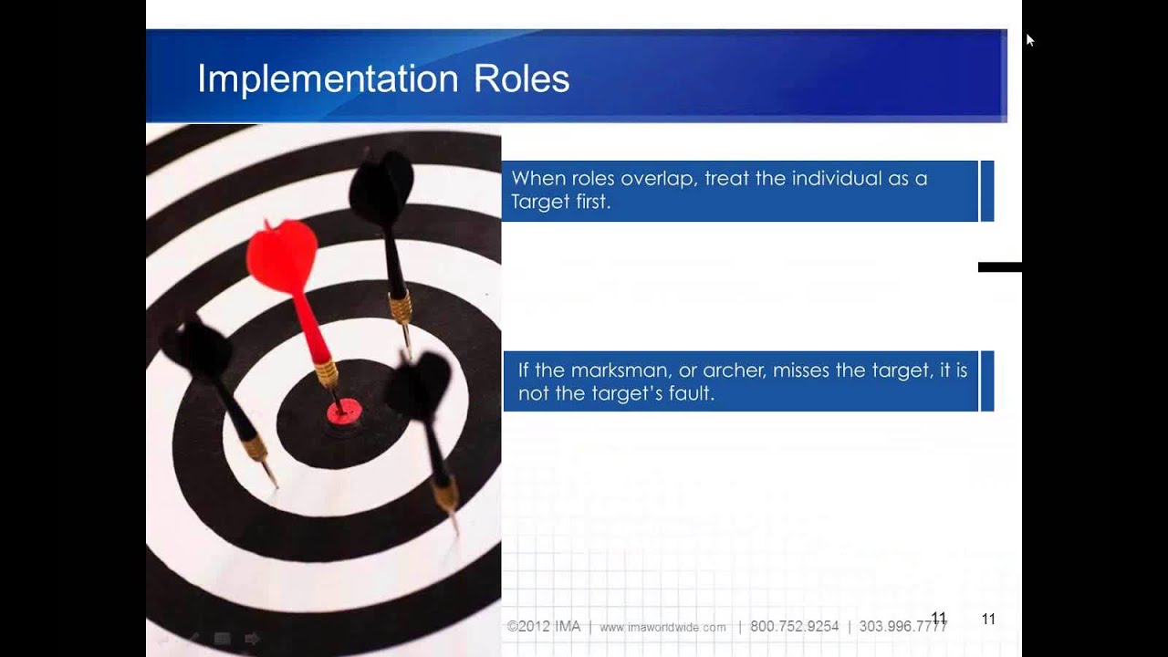 Fundamentals of AIM - YouTube