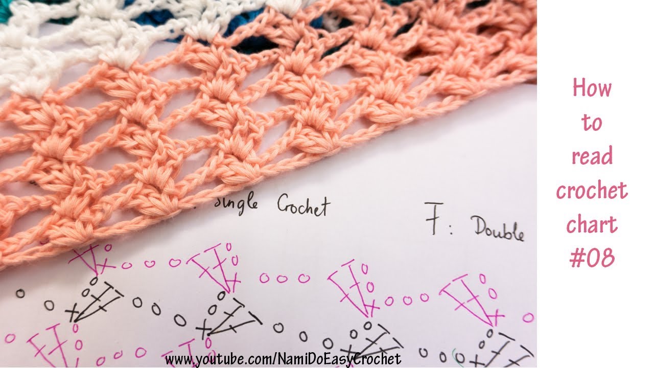 Easy Crochet : How to read Crochet Chart #08 - YouTube