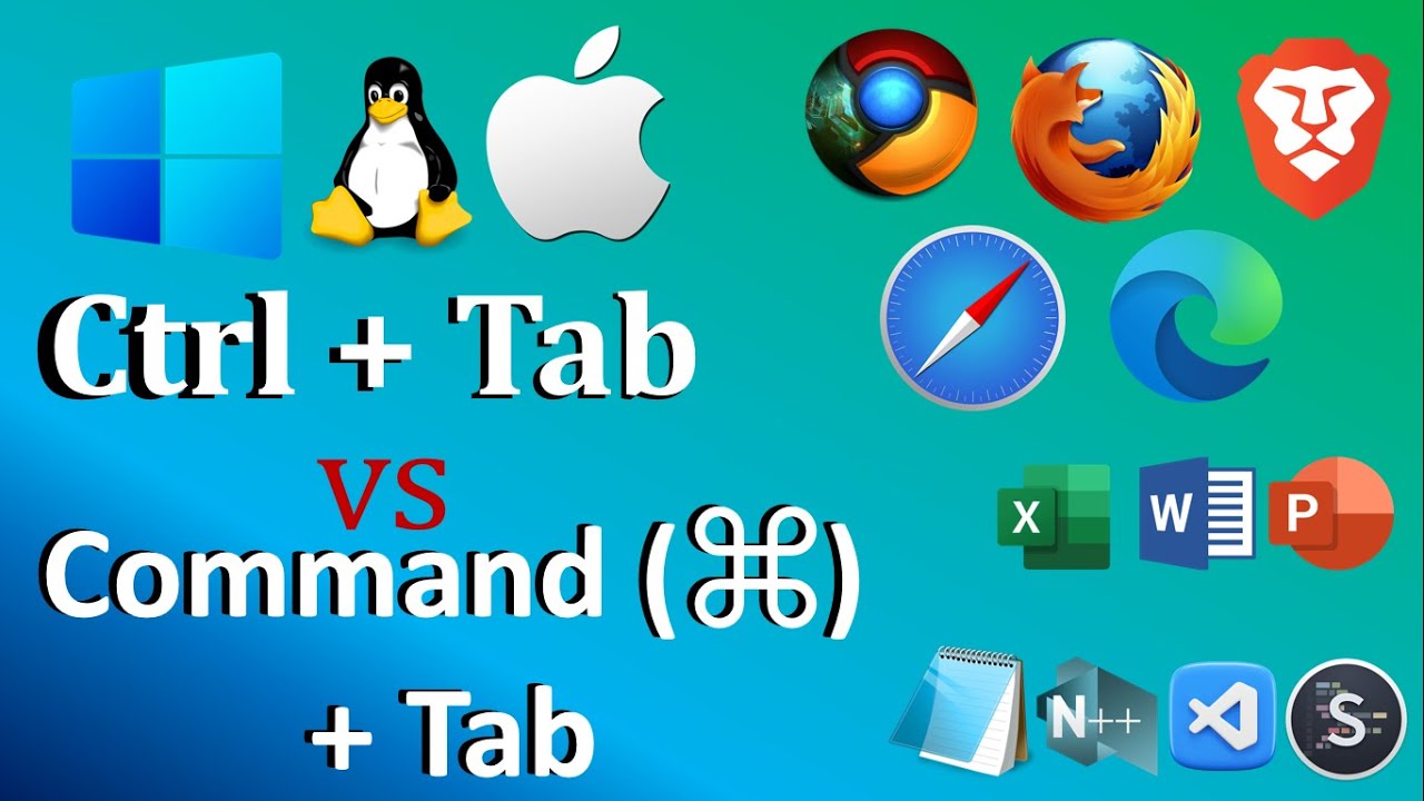 Master Productivity with Ctrl + Tab The Ultimate Keyboard Shortcut! - YouTube