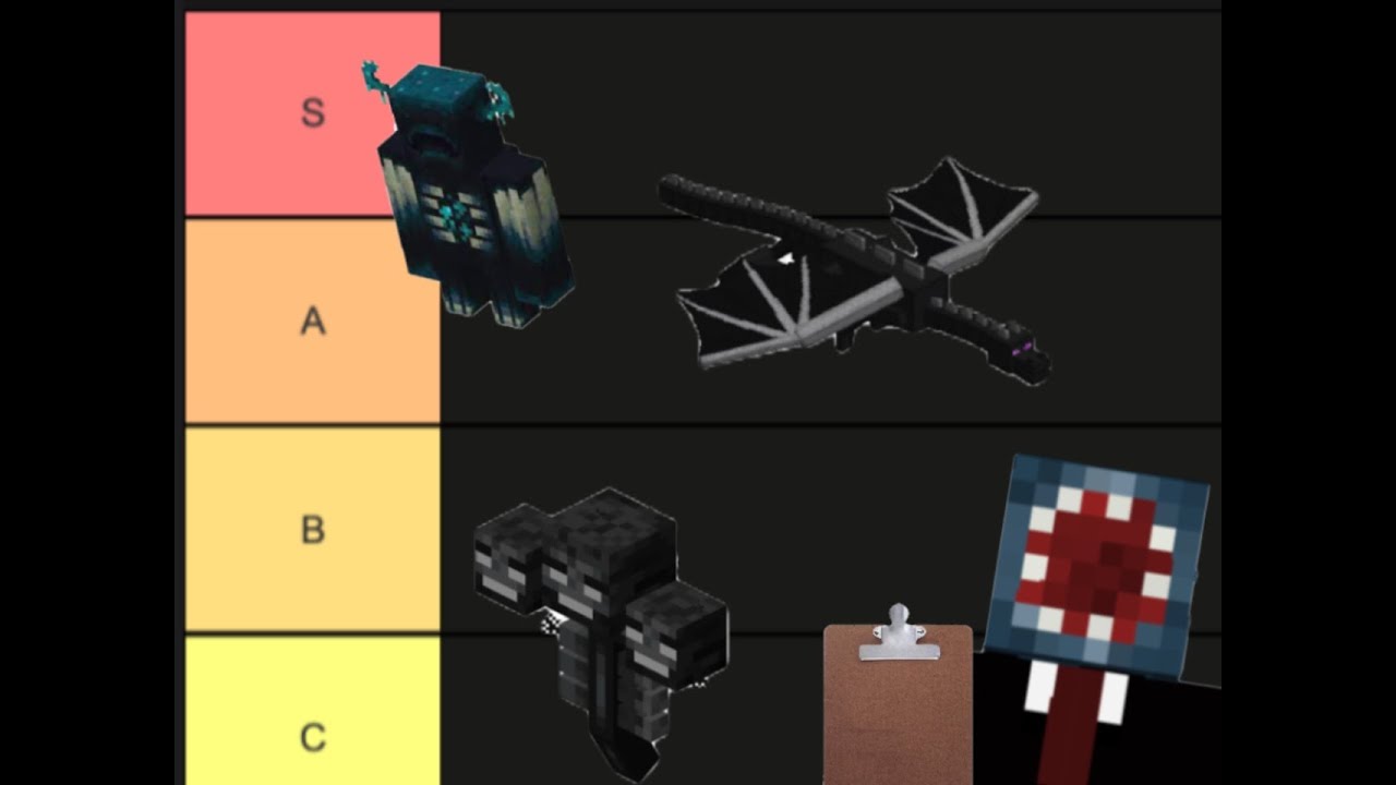 Minecraft Boss Tier List - YouTube