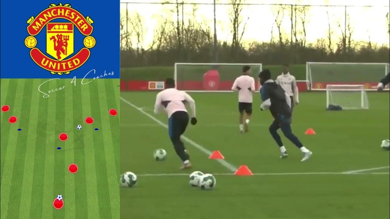 Manchester United Warm Passing Drills by Erik ten Hag - YouTube