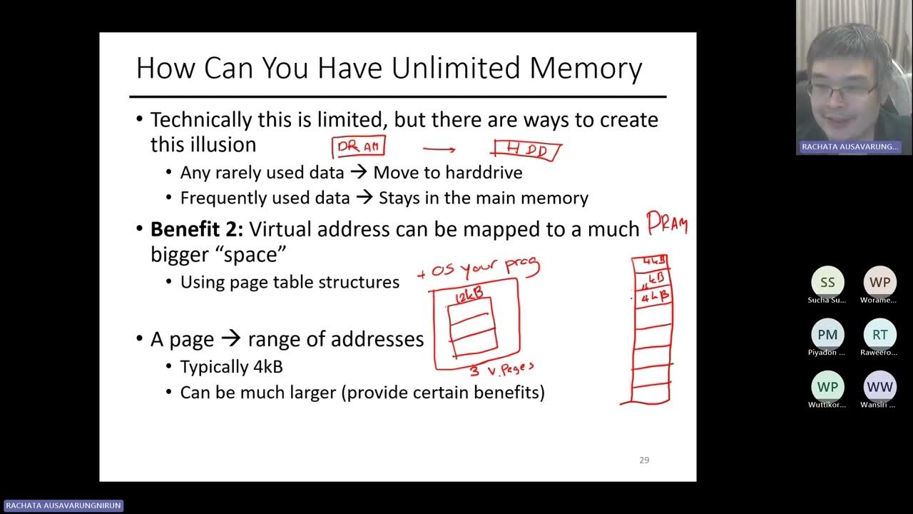[VISTEC-ComArch] Lecture 7.2: Virtual Memory - YouTube