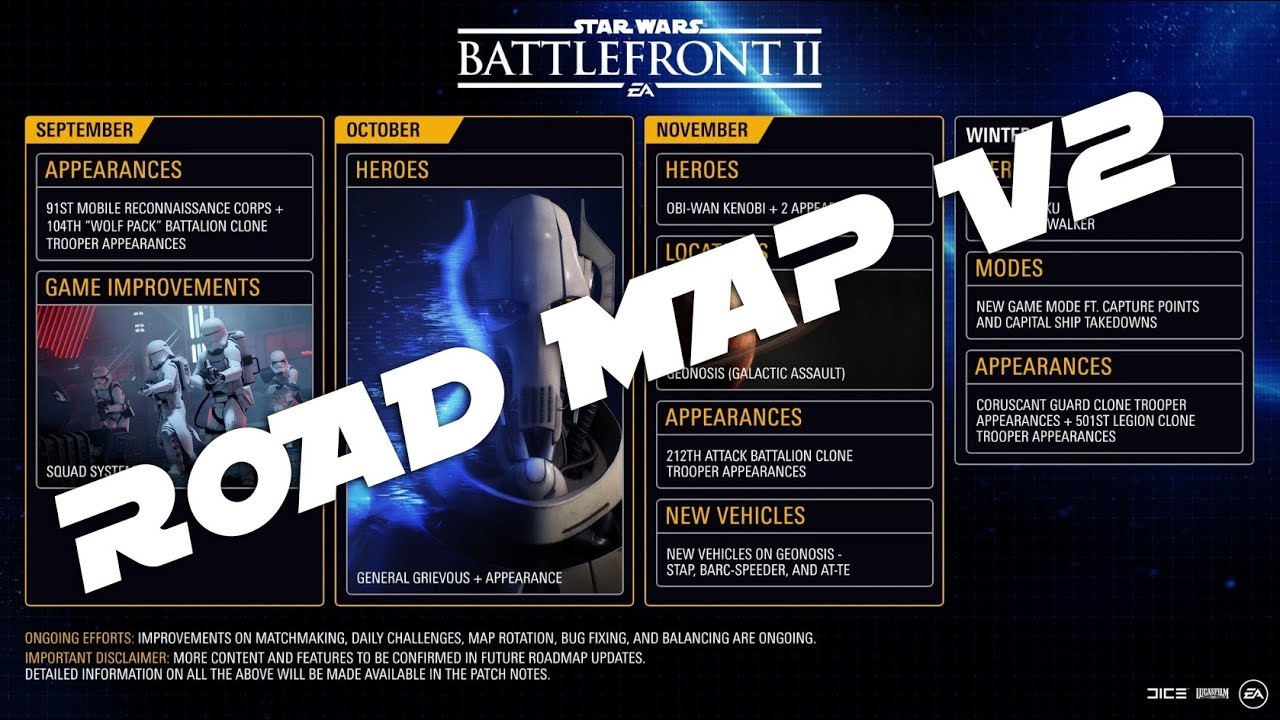 Star Wars: Battlefront 2 ROAD MAP V2 Lets Discuss! - YouTube