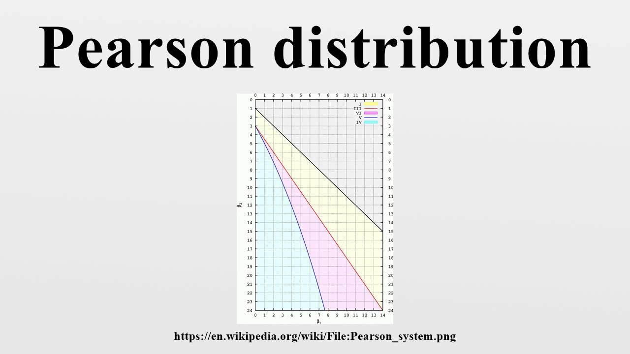 Pearson distribution - YouTube