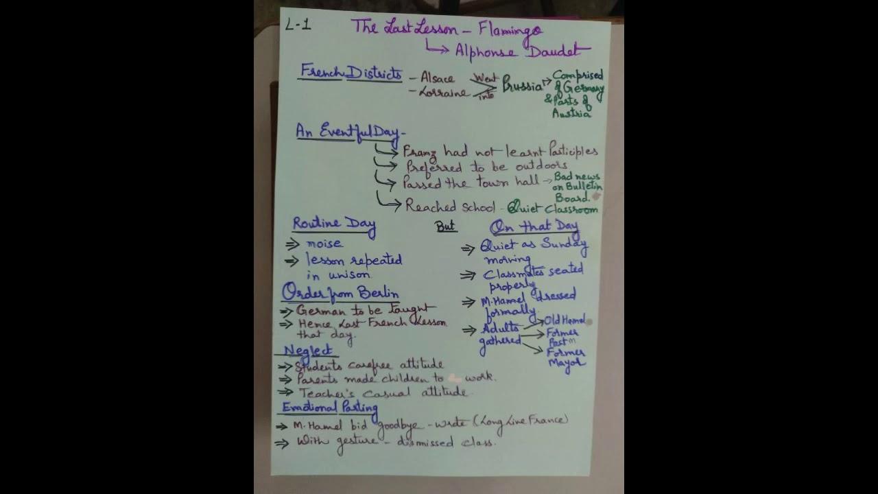 Class 12 -English Chapter-Last lesson - YouTube