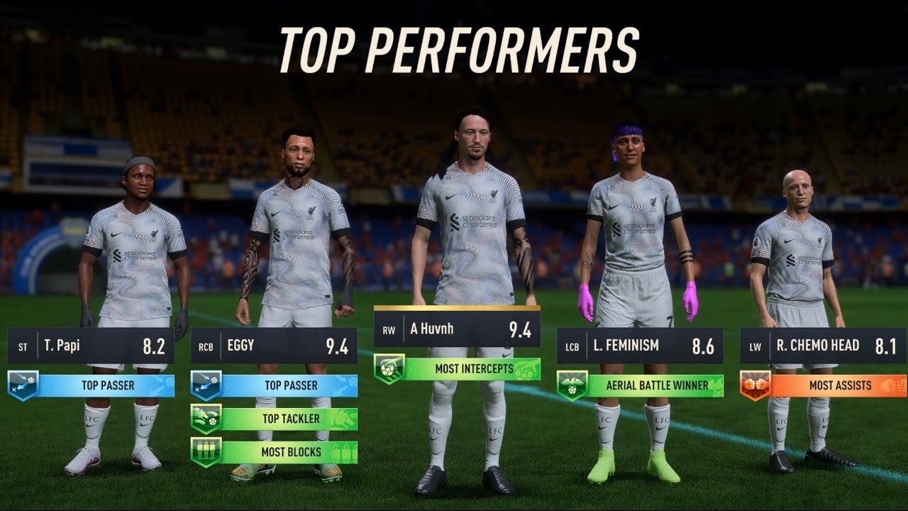 FIFA 23 | Pro Clubs - YouTube