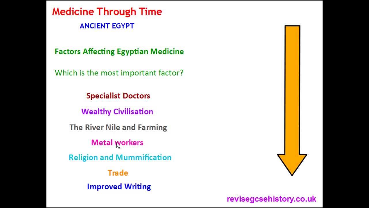Medicine Through Time - Ancient Egyptian - Egyptian Civilisation - YouTube