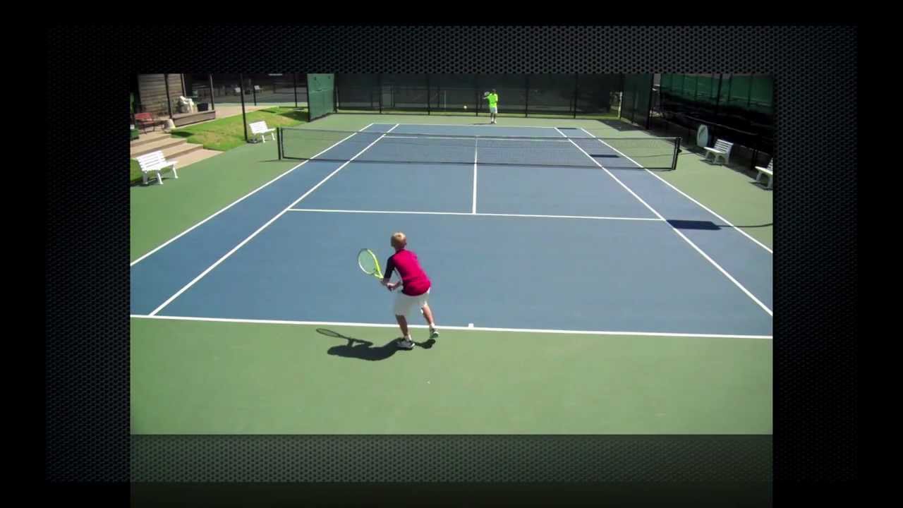 Learn The 4 Levels Of Tennis Strategy 1 - No Music -Tennis Strategy ...