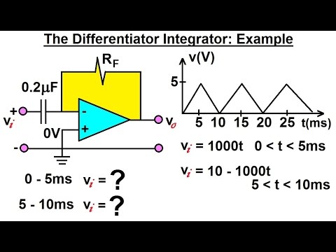 Electrical Engineering: Ch 6: Capacitors (24 of 26) The Differentiator ...