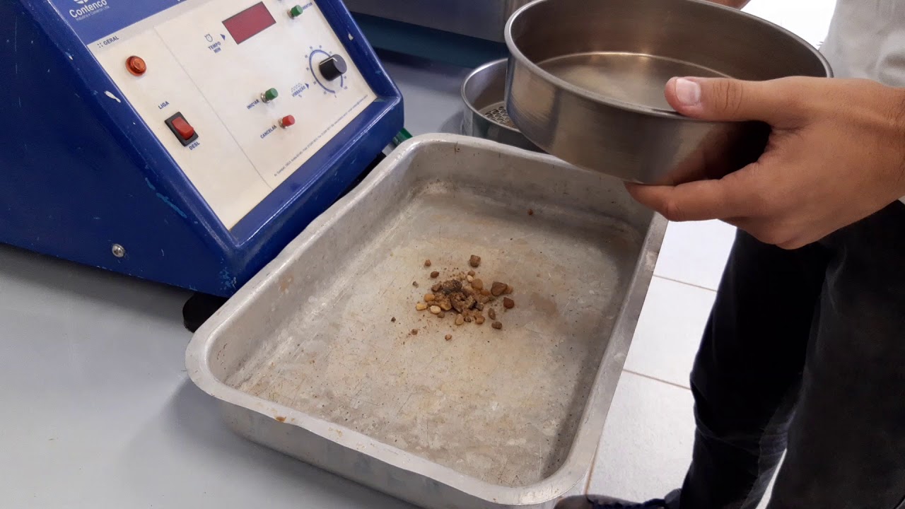 O Que é Peneiramento - RETOEDU