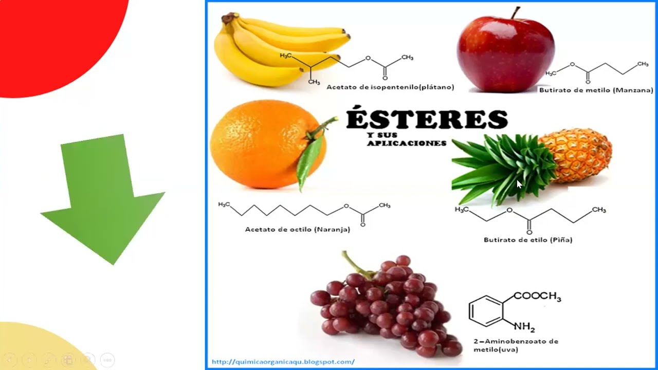 FORMULACIÓN Y NOMENCLATURA DE ESTERES - YouTube