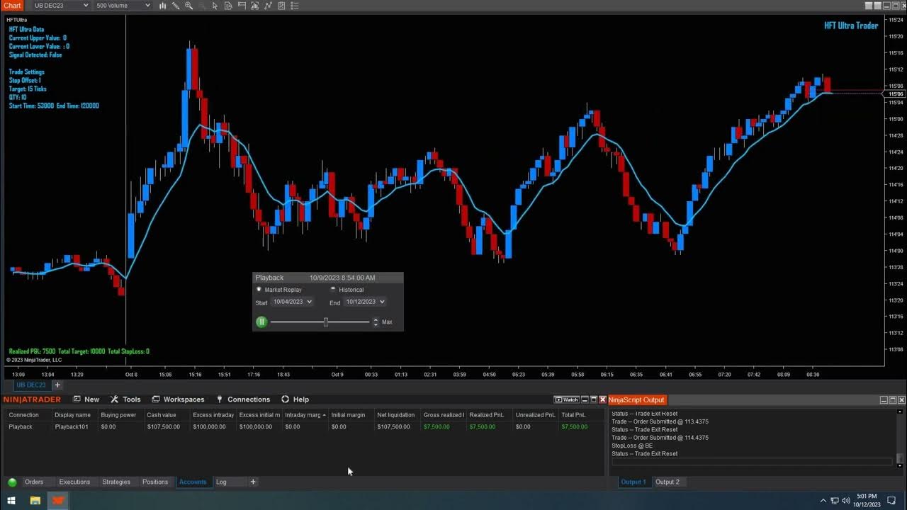 NinjaTrader 8 Ultra Bond Futures Scalping Algo (Test Run With 10 ...