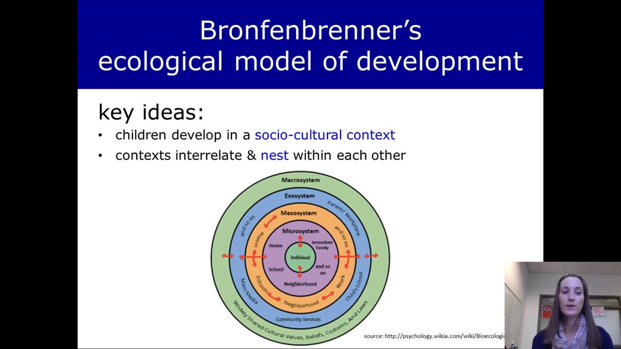 Urie Bronfenbrenner Family Background