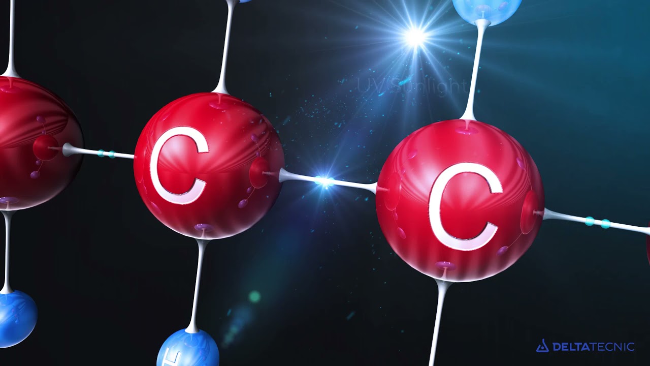 Photodegradation Process - YouTube
