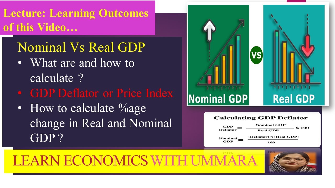 Nominal Vs Real GDP Calculation| GDP Deflator or Price Index|%age ...