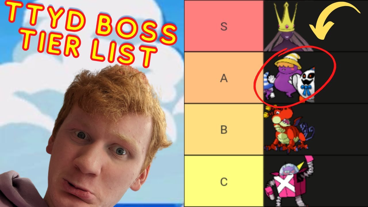 Paper Mario: The Thousand-Year Door Bosses RANKED! from WORST to BEST ...