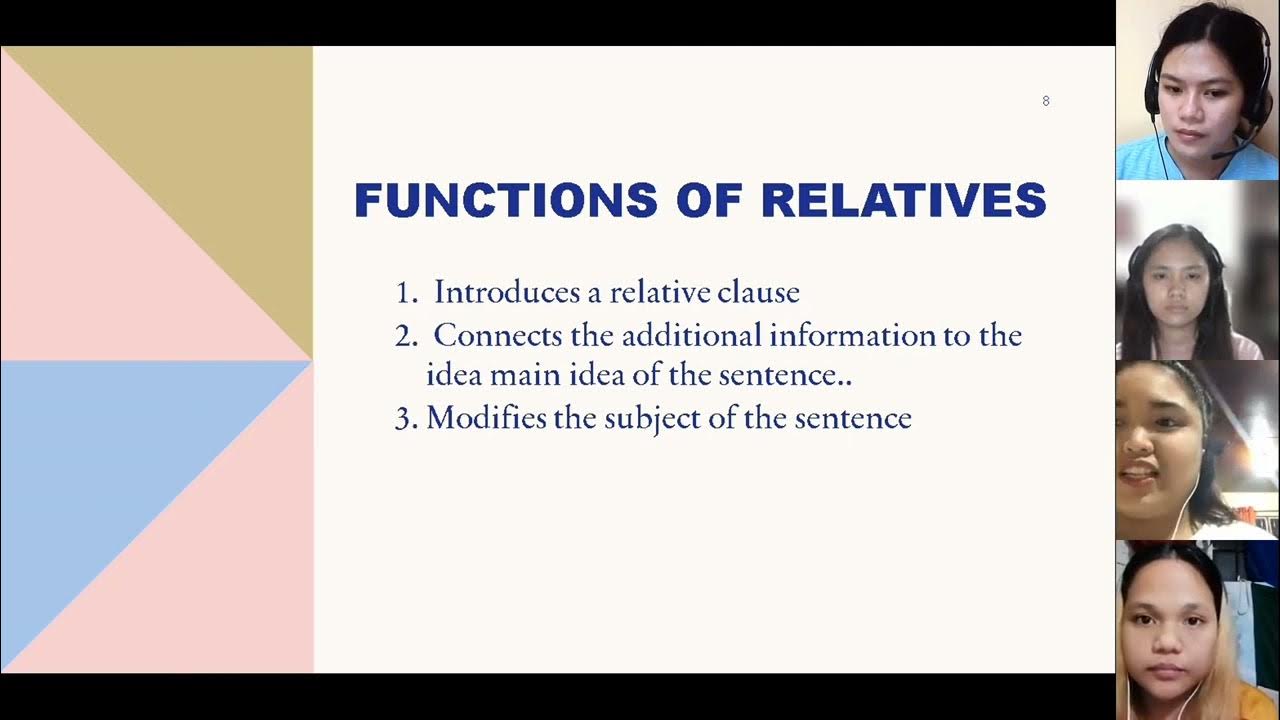 3A - Syntactic Environments of Relatives - YouTube